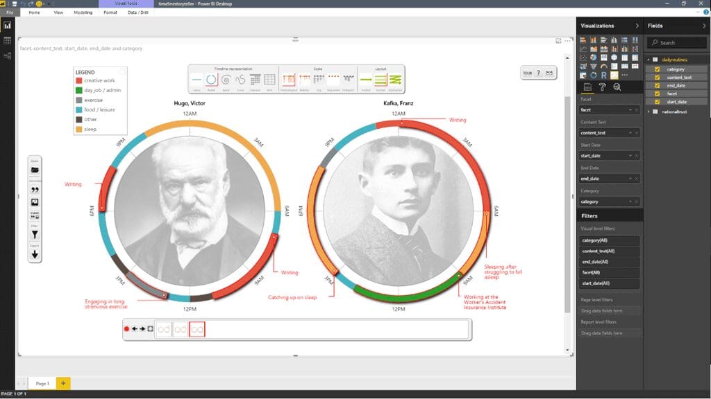 New Timeline Storyteller Power Bi Visual Allows You To Create Interactive Timeline